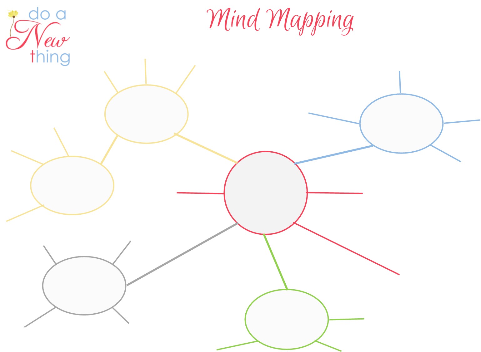 Mind Mapping - Get The Clutter OUT Of Your Head! | Do A New Thing