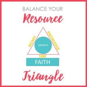 Resources | Do A New Thing