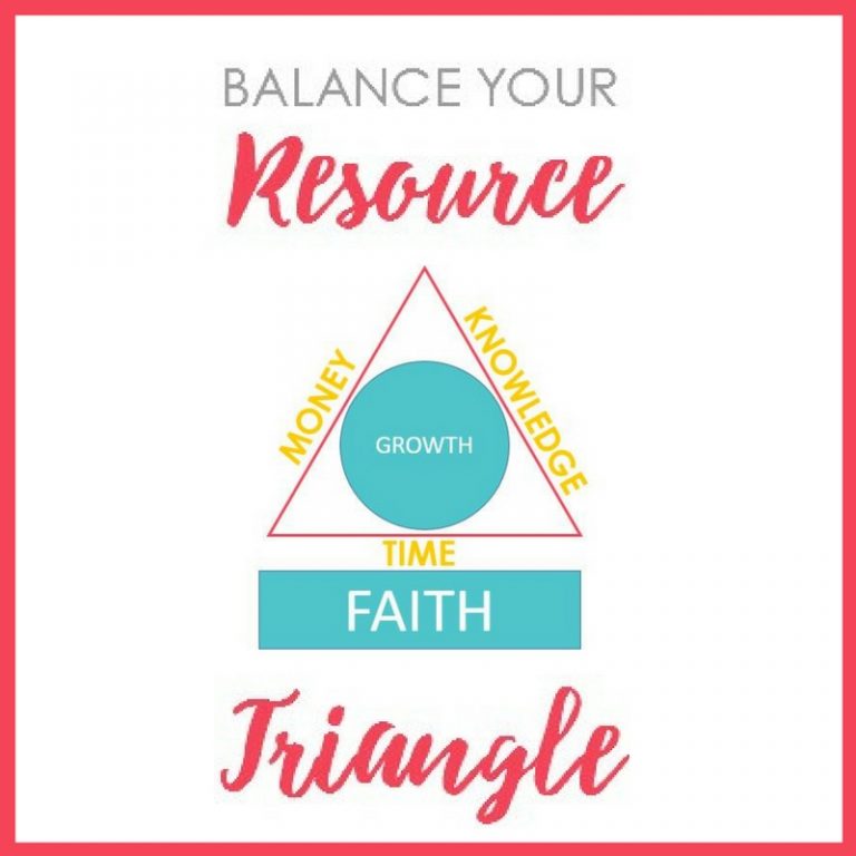 Resources | Do A New Thing