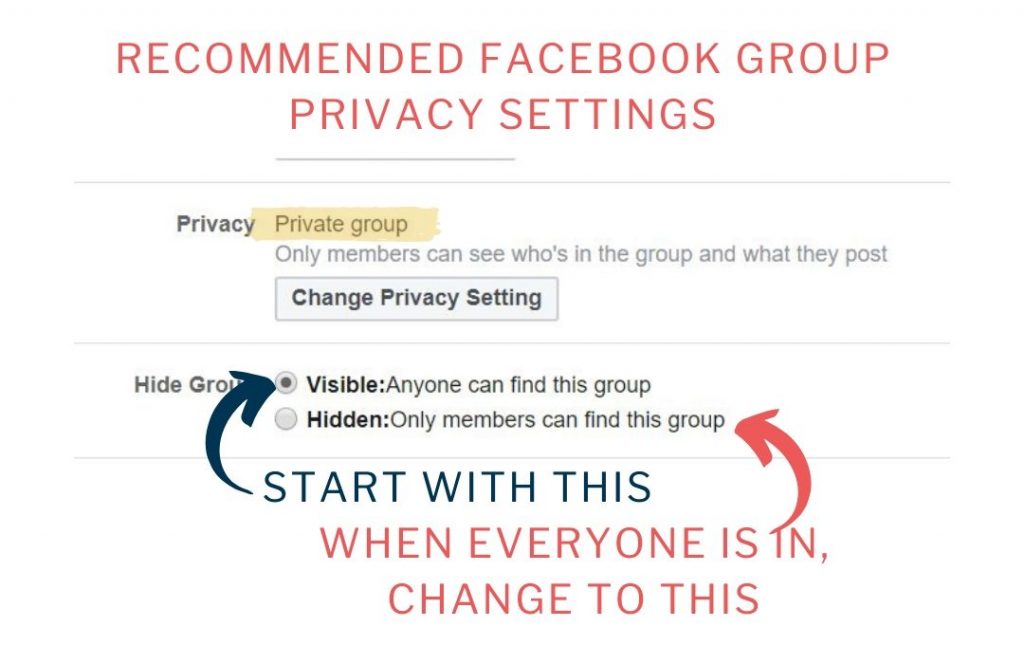 How To Run Your Small Group Ministry Online | Do A New Thing